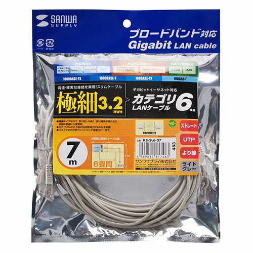 直径3.2mmの極細タイプ、ギガビットイーサネット対応カテゴリ6LANケーブル直径わずか3.2mmの極細タイプで取回しが良く、狭い場所や限られて空間の配線に大変便利です。ギガビットイーサネットに対応したカテゴリ6準拠のLANケーブルです。エ...