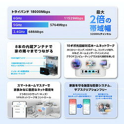 トライバンド接続対応WiFi 7(802.11be)Smart AiMesh Extendable Router、6 GHz WiFi、18 Gbps、デュアル10Gポート、IoTデバイス向けスS…※こちらは【取り寄せ商品】です。必ず商品名...