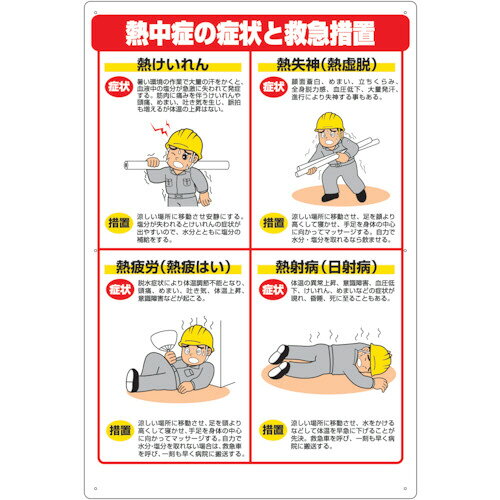 　※こちらは【取り寄せ商品】です。必ず商品名等に「取り寄せ商品」と表記の商品についてをご確認ください。HO-502。梱包・工具・作業用品 ＞ 安全用品 ＞ 安全用品 ＞ 標示板。検索キーワード:HO502