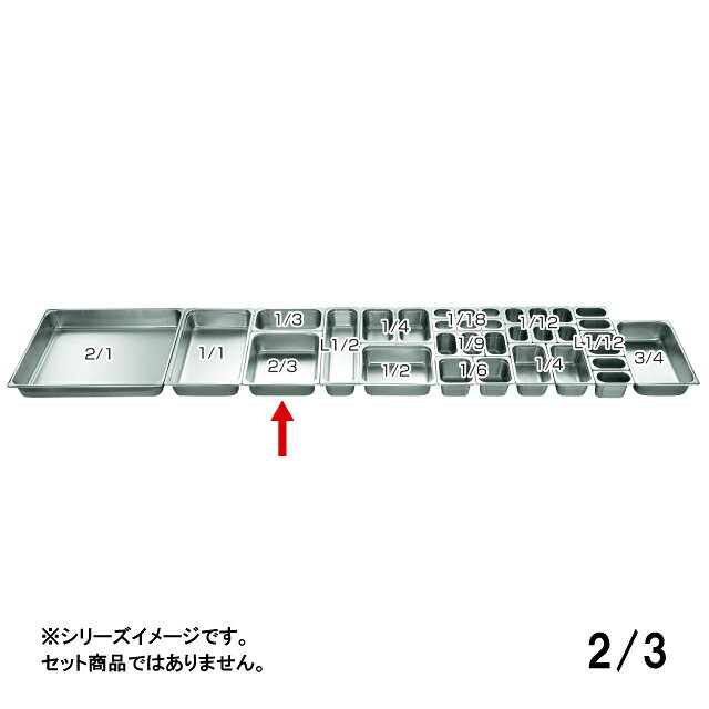 アンチジャム機能により、 はまり込みのないスタッキングができます。 従来の段のないシリーズとのスタッキングは可能です。 従来品の在庫が無くなり次第、アンチジャム加工品に変更となります。 ※深さ65mm以上の物（2／1・3／4・L1／12・1...