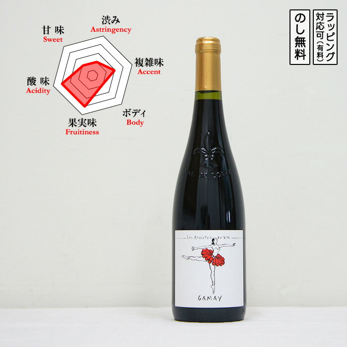 #フランスのお酒 #赤 #ミディアムボディ #辛口 #ガメイ #ジューシーで軽快な味わい #イチゴとスミレの香り 〔商品情報〕 「ワインのアスリート」ことレ・ザスレット・デュ・ヴァンが、ロワール地方のガメイ種100%で造る、非常にフレッシュ...
