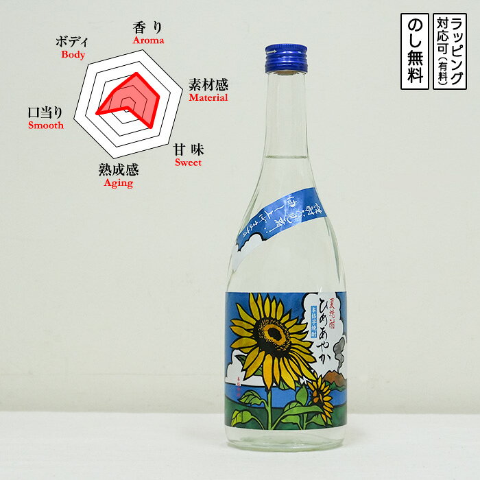＊1万円以上で常温便1個口分送料無料！ ＊営業日の朝8時までのご注文で最短当日発送！(在庫状況次第のためお急ぎの方は相談下さい) このお酒は #華やかな芋焼酎 #フルーティや爽やかな香り #軽やかで後キレの良い味わい 〔おすすめの料理・ペア...