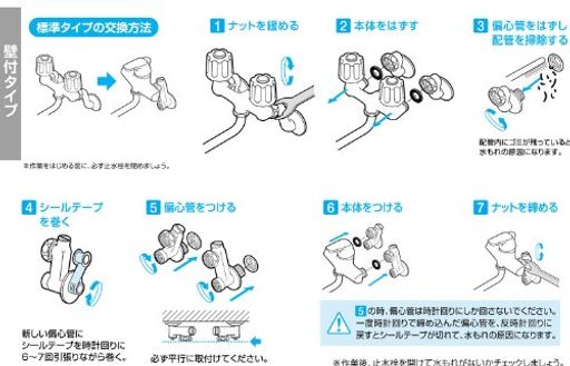 原産国:日本