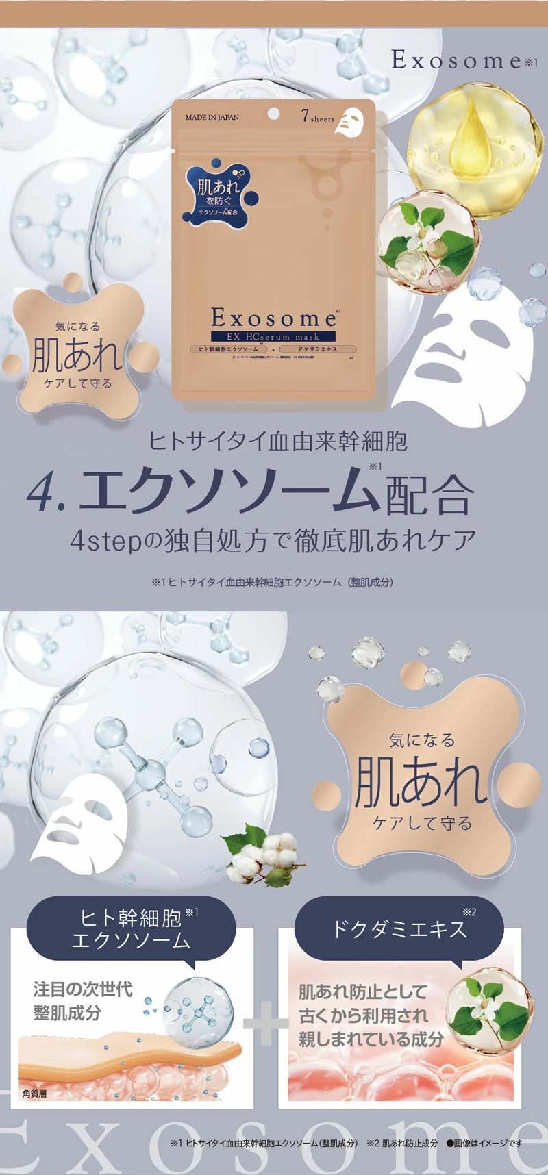 ＜EXO LABO レチノEXセラムマスク 7P＞（レッド） ■配合成分 水、BG、グリセリン、ヒトサイタイ血由来幹細胞エクソソーム、ヒト臍帯血細胞順化培養液、リン酸アスコルビルMg、アセチルヒアルロン酸Na、ヒアルロン酸Na、ヒアルロン酸...
