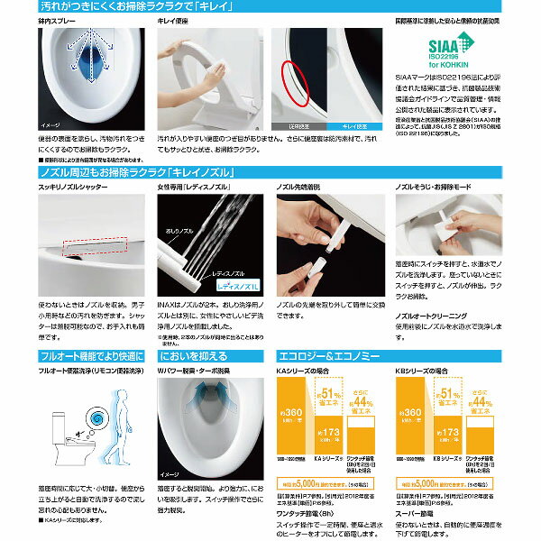 【楽天市場】一般地 YBC-Z30H + YDT-Z380H + CW-KA31QC BN8 一般地 INAX LIXIL リクシル アメージュZ リトイレ フチレス 手洗あり 温水洗浄便座 ...