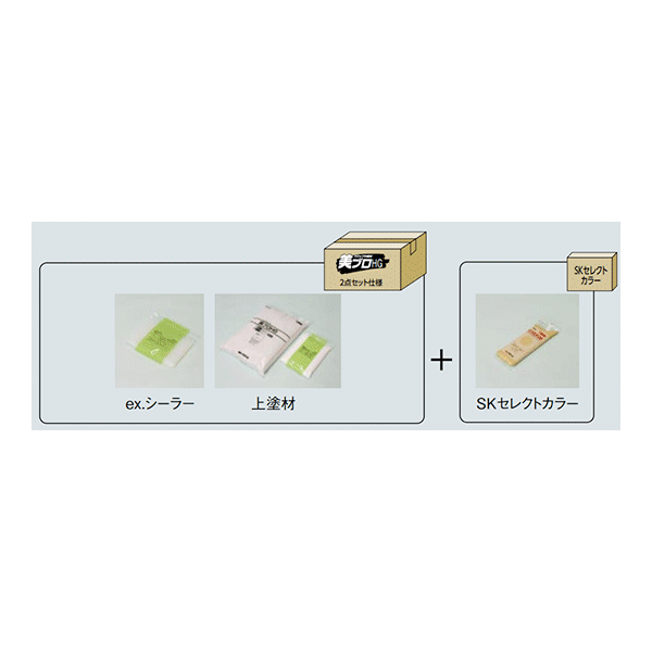 ※ご注文後のキャンセルはお受けいたしかねますので、あらかじめご了承ください。【メーカー直送または取寄品3~5営業日予定】 ■使用方法■ ex.シーラー ウールローラーで塗布。 上塗材 標準加水量の8割の水を入れる 「合成樹脂エマルション」と...