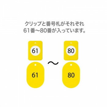 クリップ+番号札。20番単位で購入できます。サイズクリップ:W33×D46×H27mm、番号札:W40×D60×H2.7mm個装サイズ：13×21×3cm重量16.7g個装重量：377g素材・材質番号札:再生樹脂クリップ:樹脂仕様61〜80...
