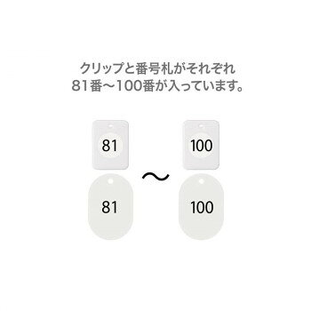 クリップ+番号札。20番単位で購入できます。サイズクリップ:W33×D46×H27mm、番号札:W40×D60×H2.7mm個装サイズ：13×21×3cm重量16.7g個装重量：377g素材・材質番号札:再生樹脂クリップ:樹脂仕様81〜10...