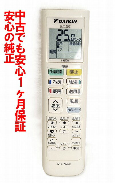 対応機器 AN22TFS-W、S71TTFXV-W、AN25TFS-W、AN25TFSK-W、AN28TFS-W、AN28TFSK-W、AN36TFS-W、AN36TFSK-W、AN40TFP-W、AN40TFPK-W、AN56TFP-W、...