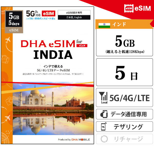 海外eSIMのビジュアル設定ガイドを用意しております。保存してご使用ください。 ⇒ ビジュアル設定ガイド ※注意事項 ・中国／香港版iPhoneをお使いのお客様へ 中国／香港版のiPhoneの多くは、物理SIMのみ使用可能となりますので、e...