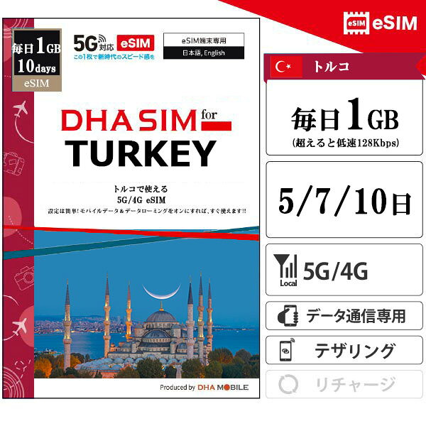 海外eSIMのビジュアル設定ガイドを用意しております。保存してご使用ください。 ⇒ ビジュアル設定ガイド ※注意事項 ・中国／香港版iPhoneをお使いのお客様へ 中国／香港版のiPhoneの多くは、物理SIMのみ使用可能となりますので、e...