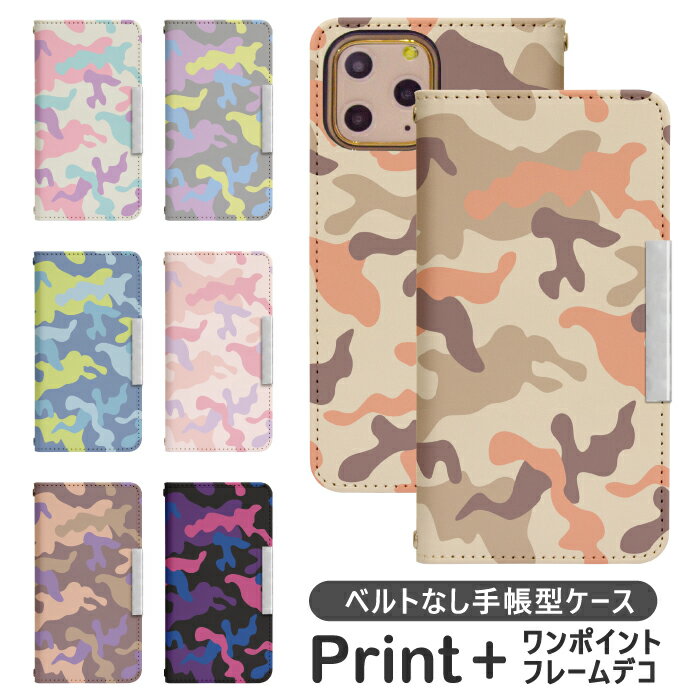 手帳型スマホケース（ベルト無しタイプ）商品詳細■新品■生地素材：合皮レザー（ポリウレタン）■セット内容：ハードケースまたはTPUケース（ケースカラーはクリアまたはブラック）・入荷時期により、ケースの仕様・形状が多少変わる場合がございます。・...