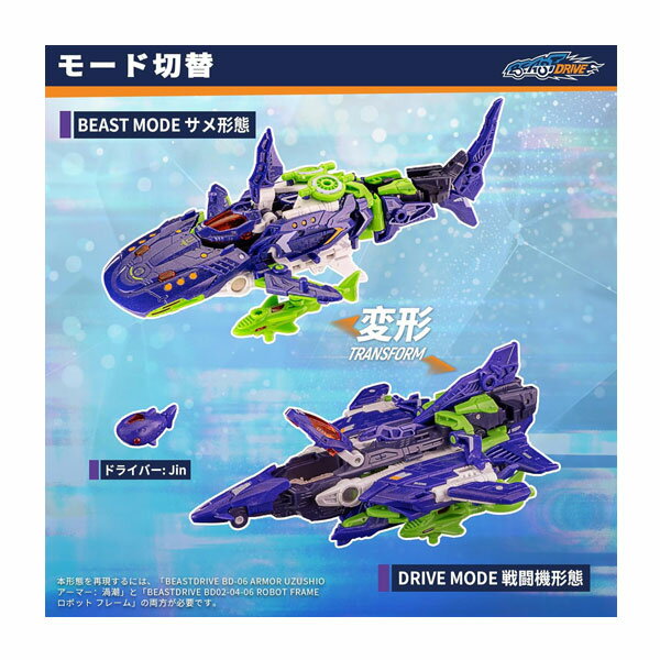 発売予定日2026年9月予定メーカー52TOYS登場作品---商品詳細52TOYSの「BEASTDRIVE」シリーズより、海と空を制するステルス戦士の外装パーツ「BD-06 アーマー 渦潮 / UZUSHIO(ブルーバージョン)」が登場！深...