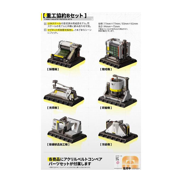 発売予定日2026年12月予定メーカー星環重工登場作品アークナイツ：エンドフィールド商品詳細3Dリアルタイム戦略RPG『アークナイツ：エンドフィールド』より、集成工業シリーズ「重工協約Bセット」が登場！1/64スケールの塗装済み組み立てモデ...