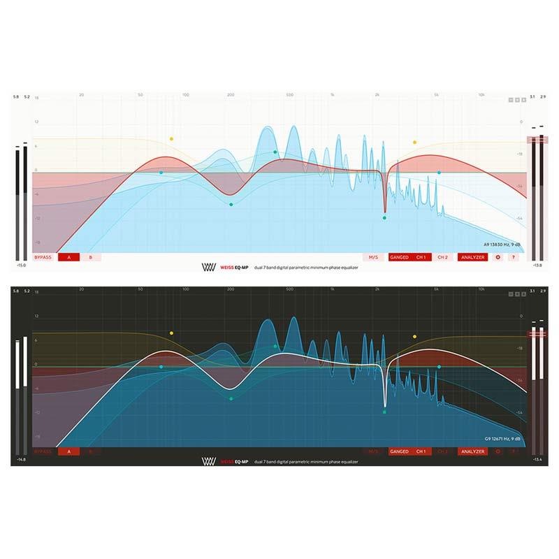 楽器種別：新品Softube/新品 商品一覧＞＞DTM【15，000円〜40，000円】 商品一覧＞＞プラグインソフト/ダイナミクス・EQ/Softube 商品一覧＞＞1998年開店 渋谷発・国内最大級DJ機器専門店です！Softube W...