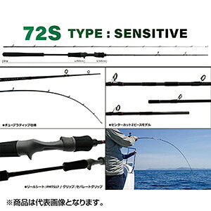 しなやかさと研ぎ澄まされた感度を融合したティップを持ち、微細なアタリを絡め取るスーパーセンシティブモデル★仕様・規格・寸法★【スペック詳細】■全長:2185mm ■仕舞寸法:1118mm ■自重:100g■継数:2pcs(逆並継 / センタ...
