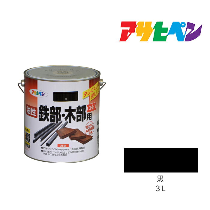 屋内外の鉄製品・木製品に塗れる！ タレにくく美しいツヤ 2回塗り ツヤあり 合成樹脂調合ペイント 特長 ●タレにくいので大変塗りやすく、きれいに仕上がります。 ●サビドメ剤を配合していますので、サビの発生を防ぎます。 ●日光や雨に強く、美し...