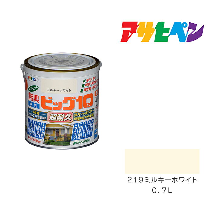 いろいろなところに塗れる万能型塗料 1回塗り 半ツヤ フッ素樹脂配合水性シリコンアクリルエマルション樹脂塗料 特長 ●特殊フッ素樹脂、反応硬化型シリコン変性アクリル樹脂、紫外線劣化防止剤（HALS）の相乗効果により、汚れにくく、耐久性が格段...