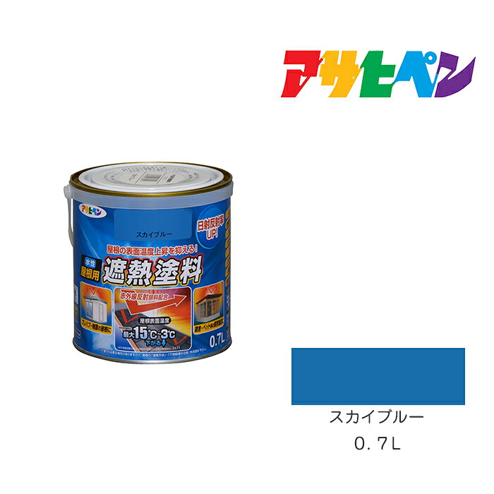 太陽光の赤外線を反射させて温度の上昇を抑える。塗料でエコ・省エネ対策。 赤外線を反射し、屋根の表面温度上昇を抑える！ 2回塗り ツヤあり 水性シリコンアクリルエマルション樹脂塗料 20〜27㎡(タタミ12...