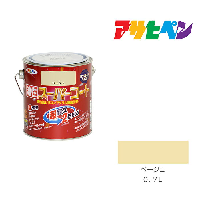 超耐久 超多用途 2倍長持ち!!次世代塗料 1回塗り/2回塗り 架橋反応型シリコンアクリル樹脂塗料 特長 ●シリコンアクリル樹脂のシリコン架橋システム及び紫外線劣化防止剤(HALS)の相乗効果により、汚れにくく、耐久性が格段に優れた高性能塗...