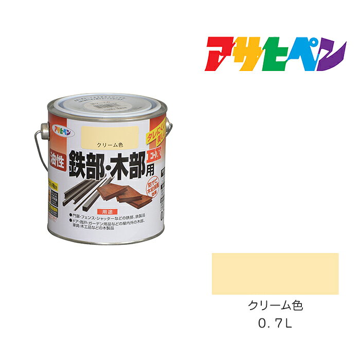 屋内外の鉄製品・木製品に塗れる！ タレにくく美しいツヤ 2回塗り ツヤあり 合成樹脂調合ペイント 特長 ●タレにくいので大変塗りやすく、きれいに仕上がります。 ●サビドメ剤を配合していますので、サビの発生を防ぎます。 ●日光や雨に強く、美し...
