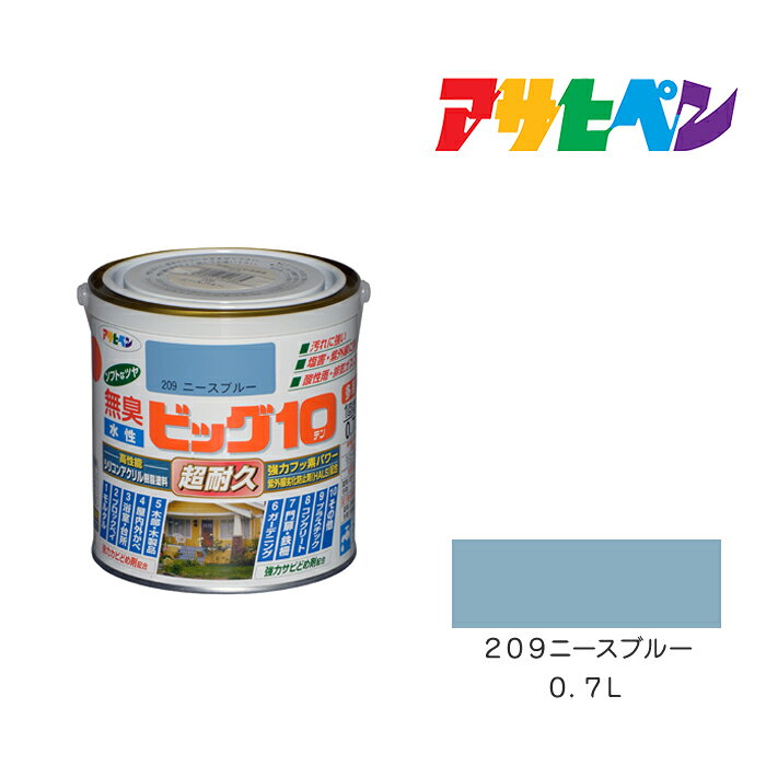 いろいろなところに塗れる万能型塗料 1回塗り 半ツヤ フッ素樹脂配合水性シリコンアクリルエマルション樹脂塗料 特長 ●特殊フッ素樹脂、反応硬化型シリコン変性アクリル樹脂、紫外線劣化防止剤（HALS）の相乗効果により、汚れにくく、耐久性が格段...