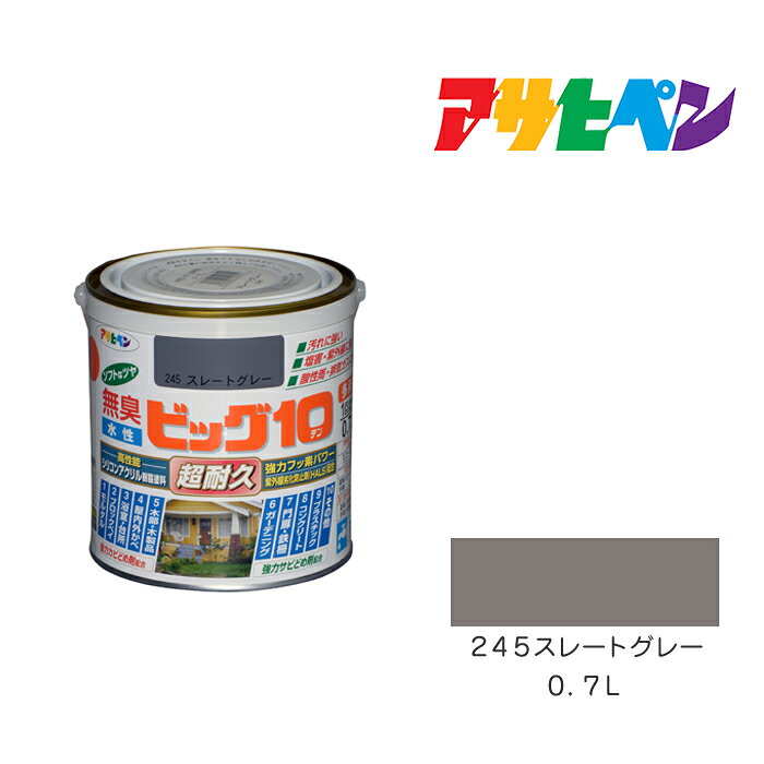 いろいろなところに塗れる万能型塗料 1回塗り 半ツヤ フッ素樹脂配合水性シリコンアクリルエマルション樹脂塗料 特長 ●特殊フッ素樹脂、反応硬化型シリコン変性アクリル樹脂、紫外線劣化防止剤（HALS）の相乗効果により、汚れにくく、耐久性が格段...