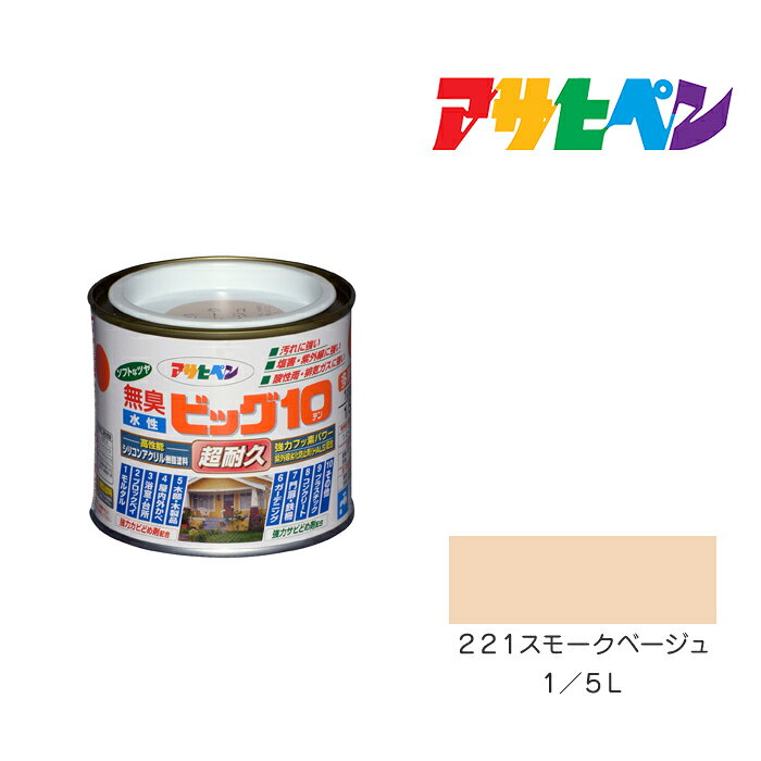 いろいろなところに塗れる万能型塗料 1回塗り 半ツヤ フッ素樹脂配合水性シリコンアクリルエマルション樹脂塗料 特長 ●特殊フッ素樹脂、反応硬化型シリコン変性アクリル樹脂、紫外線劣化防止剤（HALS）の相乗効果により、汚れにくく、耐久性が格段...