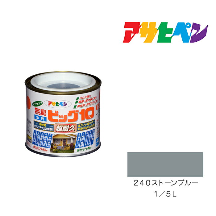 いろいろなところに塗れる万能型塗料 1回塗り 半ツヤ フッ素樹脂配合水性シリコンアクリルエマルション樹脂塗料 特長 ●特殊フッ素樹脂、反応硬化型シリコン変性アクリル樹脂、紫外線劣化防止剤（HALS）の相乗効果により、汚れにくく、耐久性が格段...