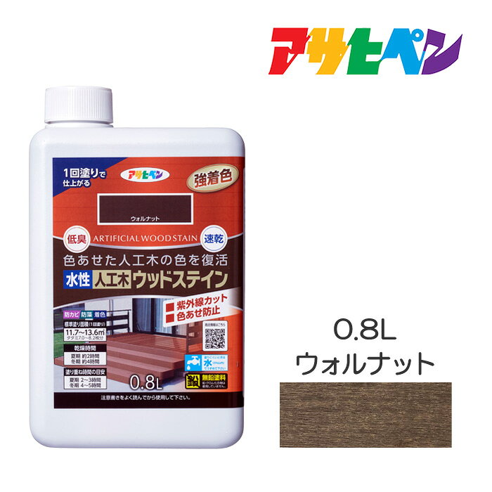 木目を生かすステイン仕上げ人工木の色あせを抑制！ 低臭 速乾 紫外線カット 色あせ防止 【特長】 ●水性で塗りやすく、低臭タイプの人工木用塗料です。 ●クリヤは2回塗りで、紫外線吸収剤配合なので、人工木を劣化から守ります。 ●着色タイプは1...