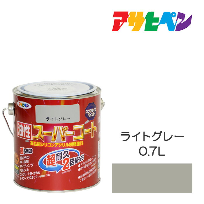 超耐久 超多用途 2倍長持ち!!次世代塗料 1回塗り/2回塗り 架橋反応型シリコンアクリル樹脂塗料 特長 ●シリコンアクリル樹脂のシリコン架橋システム及び紫外線劣化防止剤(HALS)の相乗効果により、汚れにくく、耐久性が格段に優れた高性能塗...