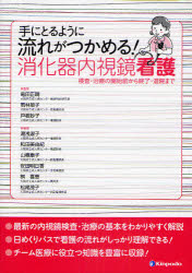 ■ISBN:9784765314947★日時指定・銀行振込をお受けできない商品になりますタイトル手にとるように流れがつかめる!消化器内視鏡看護　検査・治療の開始前から終了・退院まで　竜田正晴/監修　若林榮子/監修　戸根妙子/監修　湯浅淑子/...