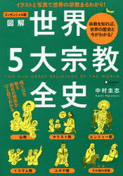 ■ISBN:9784799320105★日時指定・銀行振込をお受けできない商品になりますタイトル図解世界5大宗教全史　宗教を知れば、世界の歴史と今がわかる!　エッセンシャル版　中村圭志/〔著〕ふりがなずかいせかいごだいしゆうきようぜんしずか...