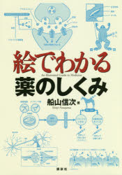 ■ISBN:9784065179871★日時指定・銀行振込をお受けできない商品になりますタイトル絵でわかる薬のしくみ　船山信次/著フリガナエ　デ　ワカル　クスリ　ノ　シクミ　エ　デ　ワカル　シリ−ズ発売日202001出版社講談社ISBN97...