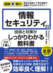 ■ISBN:9784297121068★日時指定・銀行振込をお受けできない商品になりますタイトル情報セキュリティの技術と対策がこれ1冊でしっかりわかる教科書　中村行宏/著　若尾靖和/著　林静香/著ふりがなじようほうせきゆりていのぎじゆつとた...