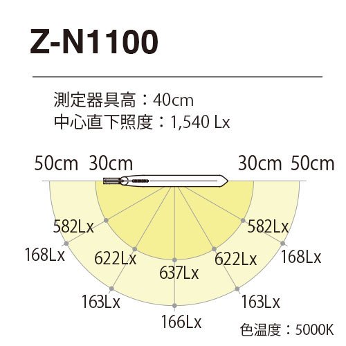 【商品名】Z-LIGHT LEDデスクライト ブラック 調光調色モデル Z-N1100B【メーカー名】山田照明【メーカー型番】Z-N1100B【ブランド名】山田照明【商品説明】Z-LIGHT LEDデスクライト ブラック 調光調色モデル Z...