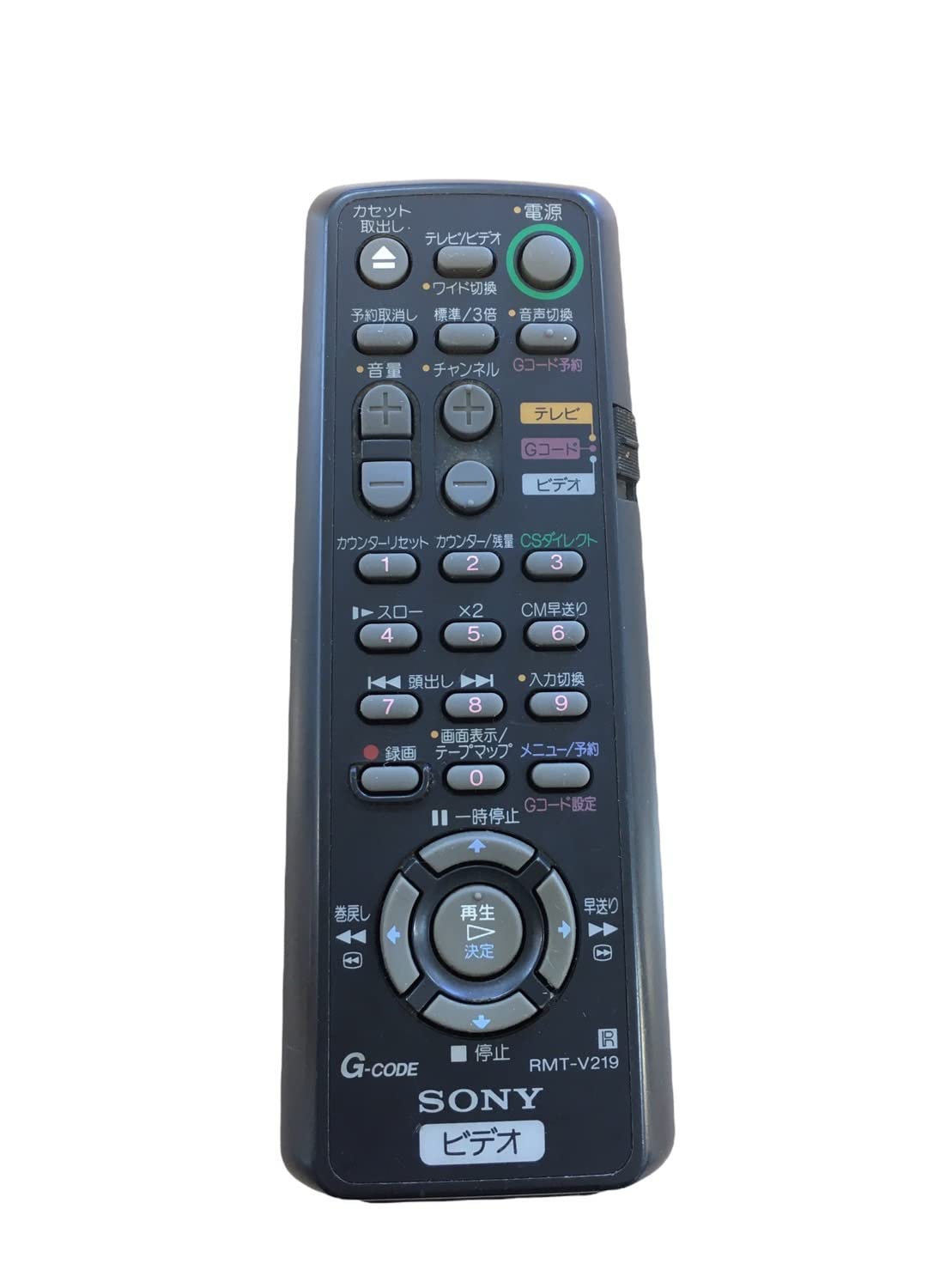 【メーカー名】ソニー【メーカー型番】【ブランド名】SONY(ソニー)【商品説明】SONY ビデオリモコン RMT-V219・画像はイメージ写真ですので付属品など画像の通りではないこともございます。　付属品については商品タイトルに記載がない場...