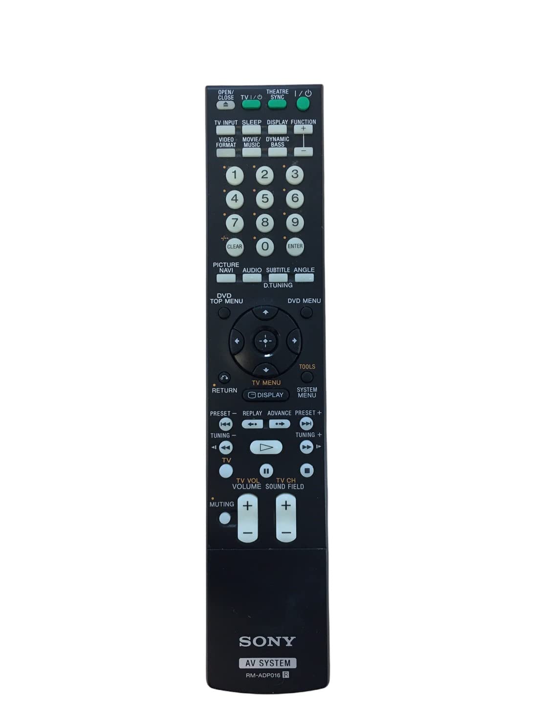 【メーカー名】ソニー【メーカー型番】【ブランド名】Sony【商品説明】SONY オーディオリモコン RM-ADP016・画像はイメージ写真ですので付属品など画像の通りではないこともございます。　付属品については商品タイトルに記載がない場合が...