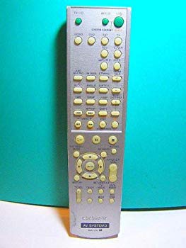 (中古品)ソニー AV SYSTEM3リモコン RM-U45 蓋無【メーカー名】ソニー【メーカー型番】RM-U45【ブランド名】ソニー(SONY)【商品説明】ソニー AV SYSTEM3リモコン RM-U45 蓋無当店では初期不良に限り、商...