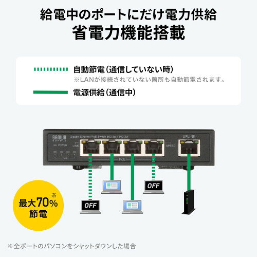 ※取寄せ品となる為メーカーに在庫があれば1週間程度でお届けいたします。メーカー欠品の場合はお待ちいただく場合もございます。※取寄せ品につき、お客様都合によるご注文後のキャンセルおよび返品はお受けできません。●ギガビット、PoE給電対応の5ポ...