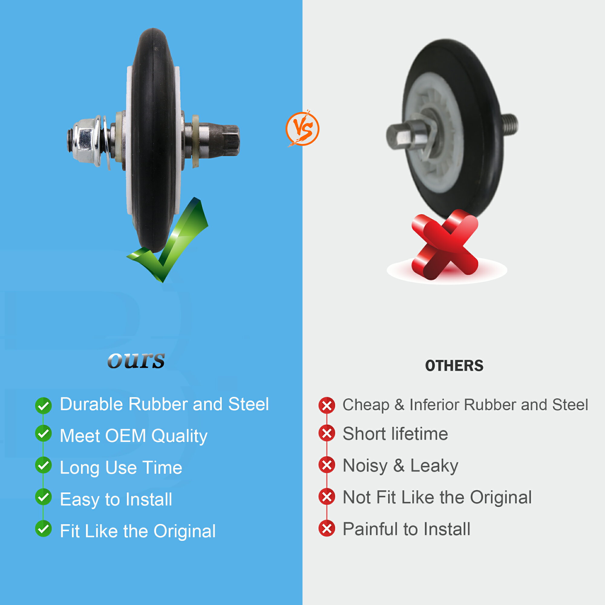特徴: 1.すべての製品には、内部パッケージに固有の製造部品番号ラベルが貼られており、部品番号、モデル番号、検査日情報など、認定済みであることを証明しています。 2.商品についてご質問がある場合は、確認のために製造部品番号をお知らせください...