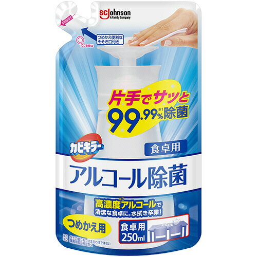 片手で押してサッと拭くだけ、二度拭きいらず！。JS016514。衣料・生活用品 ＞ 洗剤・衛生用品 ＞ 台所用洗剤 ＞ アルコール製剤。●アルコール除菌 食卓用、つめかえ用・250mlです。●高濃度アルコールで強力除菌！100％食品に使える原料。