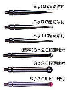 【画像はイメージです】発送日が表示納期を超える場合は、別途ご相談いたします。★数量・大口割引も受付中！お問い合わせください。TEL：045-243-0716 ■ピクテスト（ノークラッチタイプ）測定子 XN1L-2R（ルビー球付）の特長 型式...
