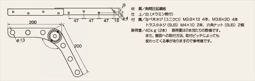 仕上・色黒材質熱閻圧延鋼板入数1本入耐荷重40kg(2本）耐荷菫は2本当たりの数値です。また、壁面への取付方法、取付ピッチによっても変わってくる事がありますので参考値です。付属品なべ木ネジ（ユニクロ）M3.8Xl3（4本）、M3.8X20（...