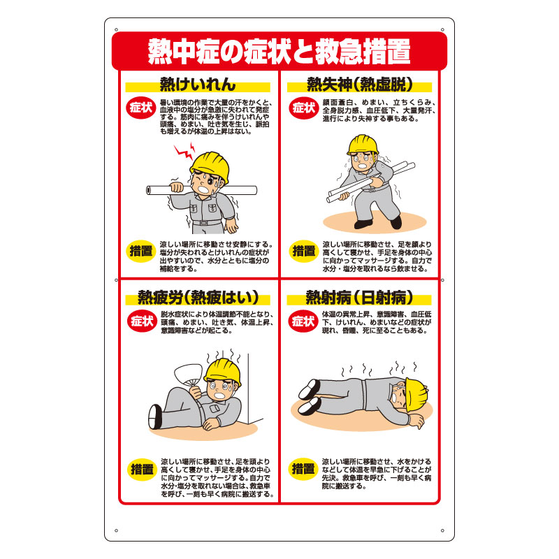 熱中症の症状と救急措置 熱けいれん・熱失神（熱虚脱）・熱疲労（熱疲はい）・熱射病（日射病） サイズ：H900×W600×1.2mm厚 材質：エコユニボード 取付用穴：φ4.2mm 6ヶ所 2025年6月1日より労働安全衛生規則改定が施行され...