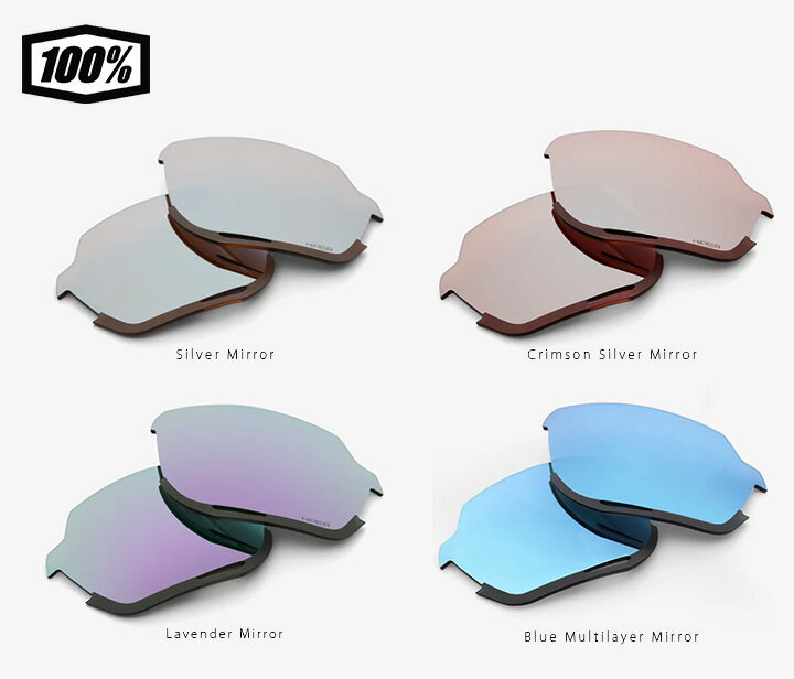 ★ワンハンドレットパーセント 100％★ NORVIK NORVIKに適合する交換レンズ 【商品詳細】 ・メーカー名：100％ （ワンハンドレットパーセント） ・メーカー品番：69108 【Silver Mirror】 光線透過率: 15％...