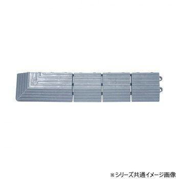 　ギフト対応について　楽天国際配送対象店舗 （海外配送）　Rakuten International Shipping&nbsp;ナイロンブラッシュ H-25II・H-30併用 角ふちオス 灰 75×375 MR0978915おすすめ【ナイ...