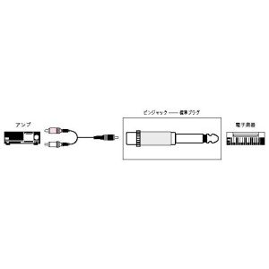 日本ビクター AVプラグアダプター AP-102A 色名称 商品名称 変換アダプター発売年月日 1988年05月21日内形寸法：＊0mm＊（32g）外形寸法：0mm＊＊（32g）高さ＊幅＊奥行き（質量）・・・．．