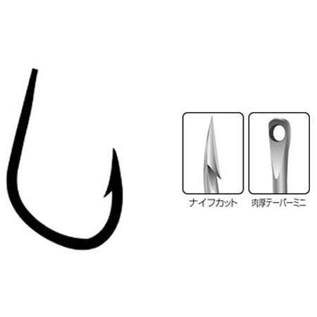 &nbsp; 在庫について 掲載中の商品の在庫に関しまして、表記と実際の在庫状況とはリアルタイムには連動しておりません。 ご注文を頂いた後、代理店在庫と弊社在庫を確認し、在庫確認メールにてご連絡させていただきます。 返品・交換できません。 ...