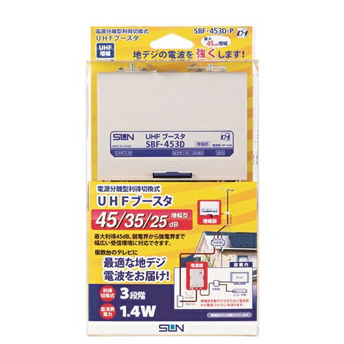 ↑↑↑正確な在庫状況は上記バナー「在庫状況を確認する」をクリックして頂き、必ずご確認ください。&nbsp;&nbsp;&nbsp;■地上デジタル放送受信に最適■妨害信号の飛び込みを防ぐ高シールドタイプ■利得切換機能を搭載■強電界から弱電界ま...